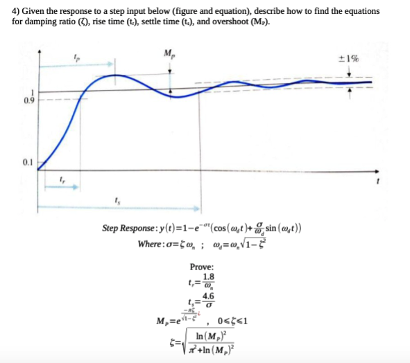 Solved 4) Given the response to a step input below (figure | Chegg.com