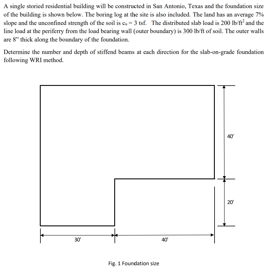 Solved Do NOT use chatgpt to solve this.Do NOT use chatgpt | Chegg.com