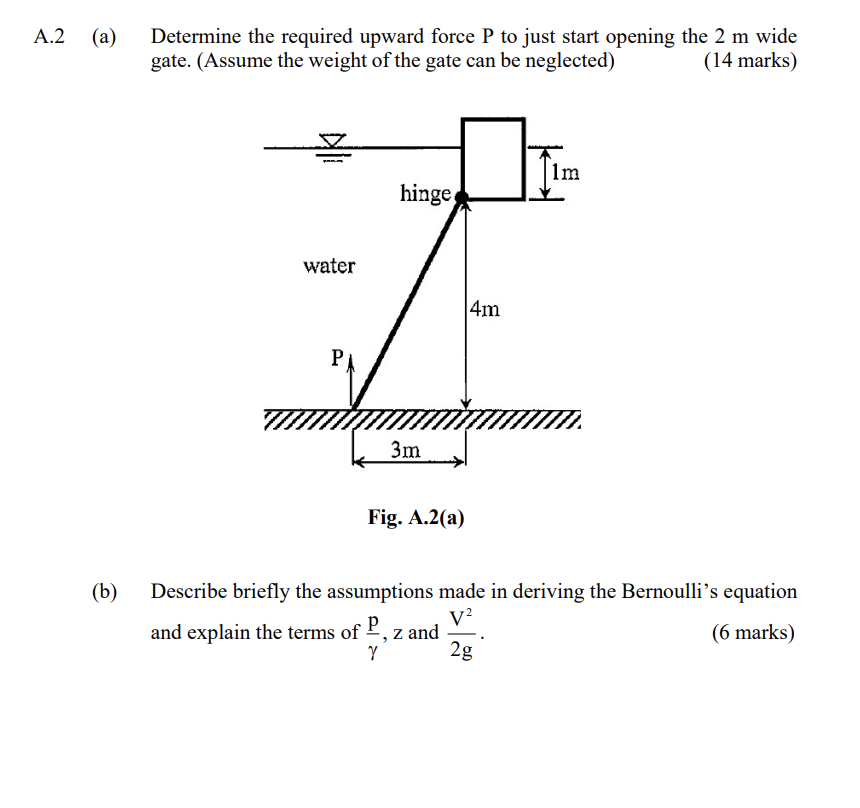 Solved A.2 (a) Determine the required upward force P to just | Chegg.com