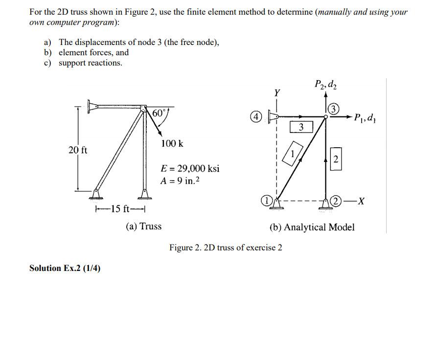 Solved For the 2D truss shown in Figure 2, use the finite | Chegg.com