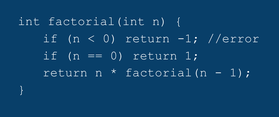 Solved int factorial (int n) [ ï (n く 0) return -1; //error | Chegg.com