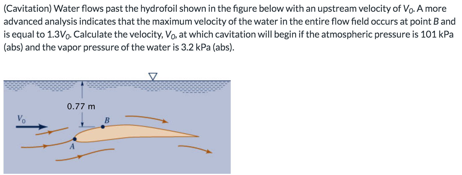 Solved (Cavitation) Water flows past the hydrofoil shown in | Chegg.com Solved (Cavitation) Water flows past the hydrofoil shown in | Chegg.com