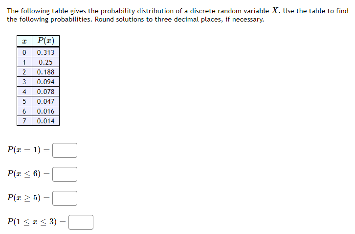 Solved The following table gives the probability | Chegg.com