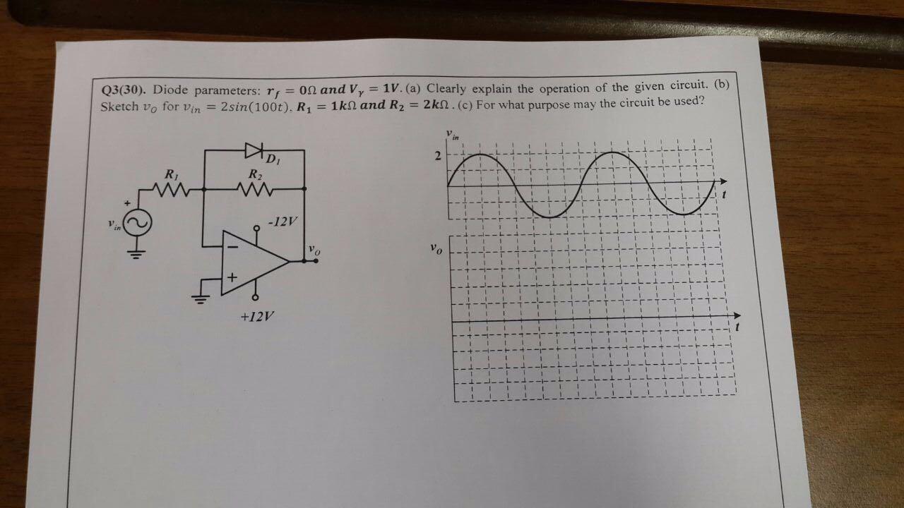 Solved Q3(30). Diode parameters: rf=0Ω and Vγ=1V. (a) | Chegg.com