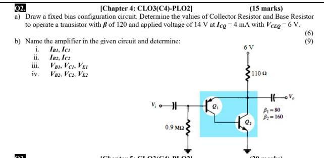 Solved 02. [Chapter 4: CLO3(C4)-PLO2] (15 marks) a) Draw a | Chegg.com