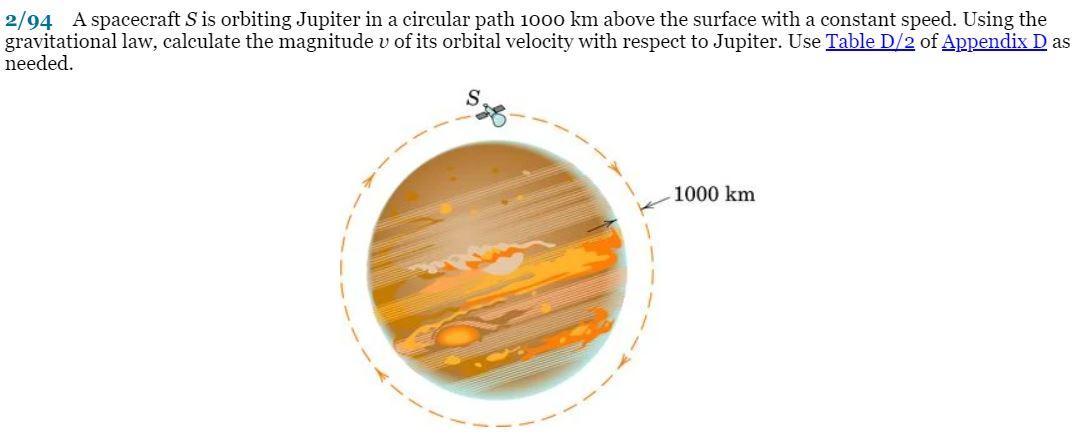 Solved A spacecraft S is orbiting Jupiter in a circular path | Chegg.com