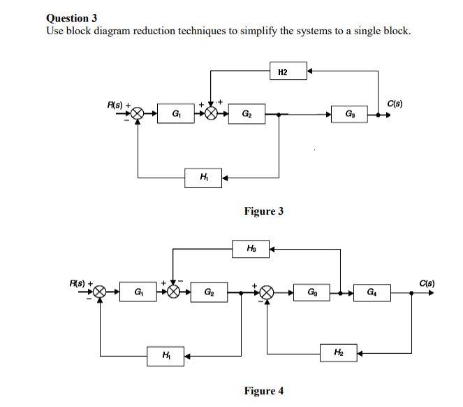 Solved Question 3 Use block diagram reduction techniques to | Chegg.com