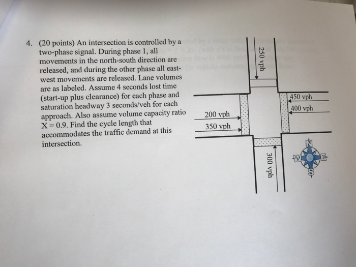 Solved An intersection is controlled by a two-phase signal. | Chegg.com