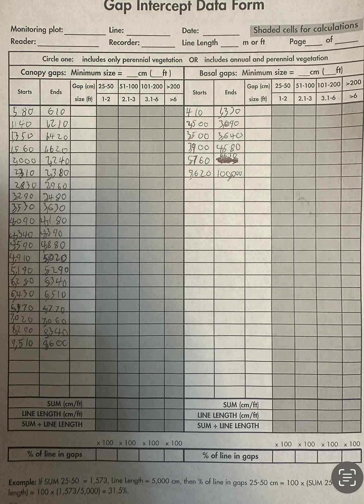 Solved Example: If SUM 25−50=1,573, Line length =5,000 cm, | Chegg.com