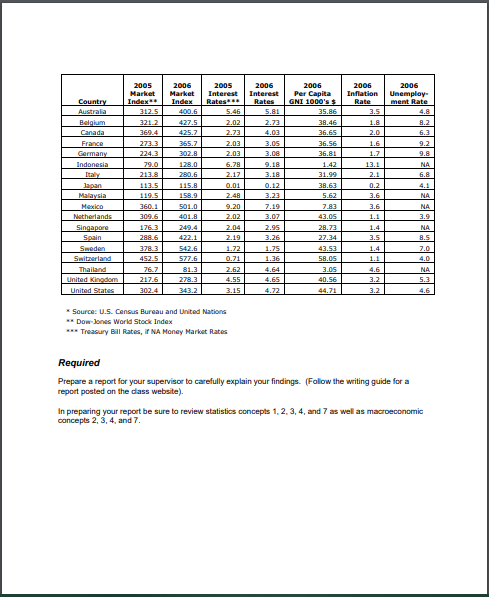 UNIVERSAL VENTURES, INC. Universal Ventures, Inc. | Chegg.com
