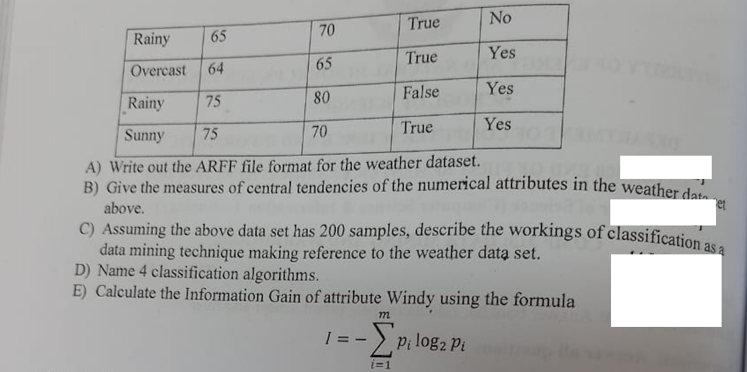 Solved Outlook Temperature Humidity Windy False Sunny 85 85 | Chegg.com
