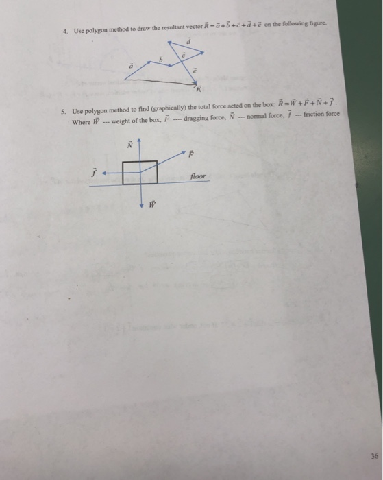 Solved 4. Use polygon method to draw the resultant vector | Chegg.com