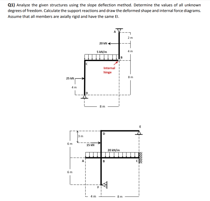 Solved Q1) Analyze the given structures using the slope | Chegg.com