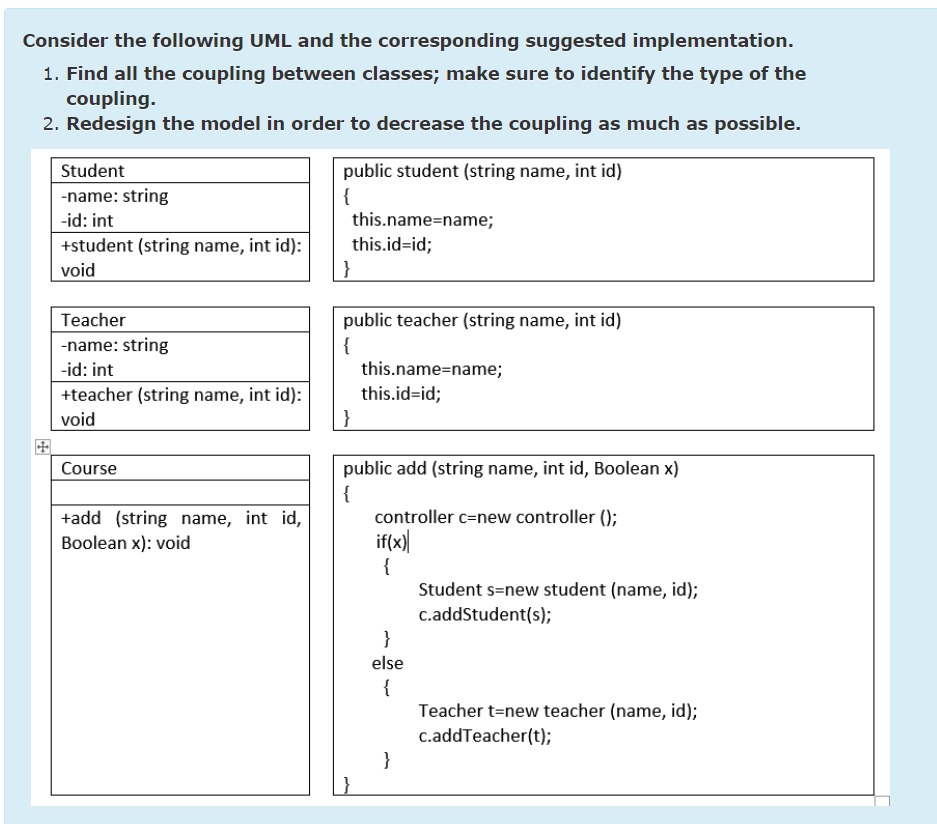 Solved Consider the following UML and the corresponding | Chegg.com