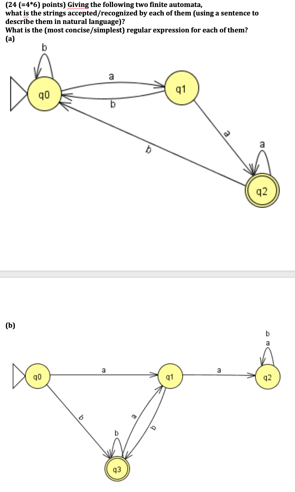 Solved (24 (=4**6) ﻿points) ﻿Giving the following two finite | Chegg.com