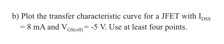 Solved b) Plot the transfer characteristic curve for a JFET | Chegg.com
