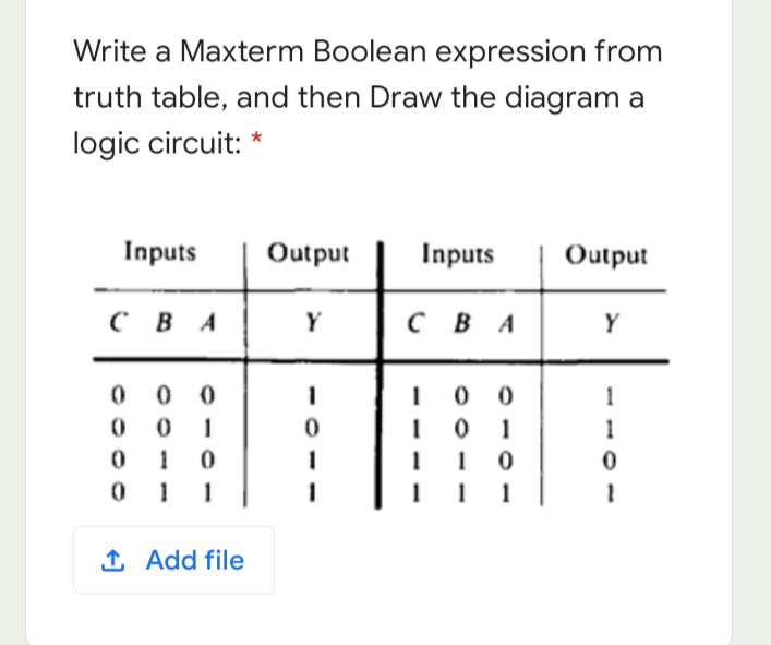 Solved Write a Maxterm Boolean expression from truth table, | Chegg.com