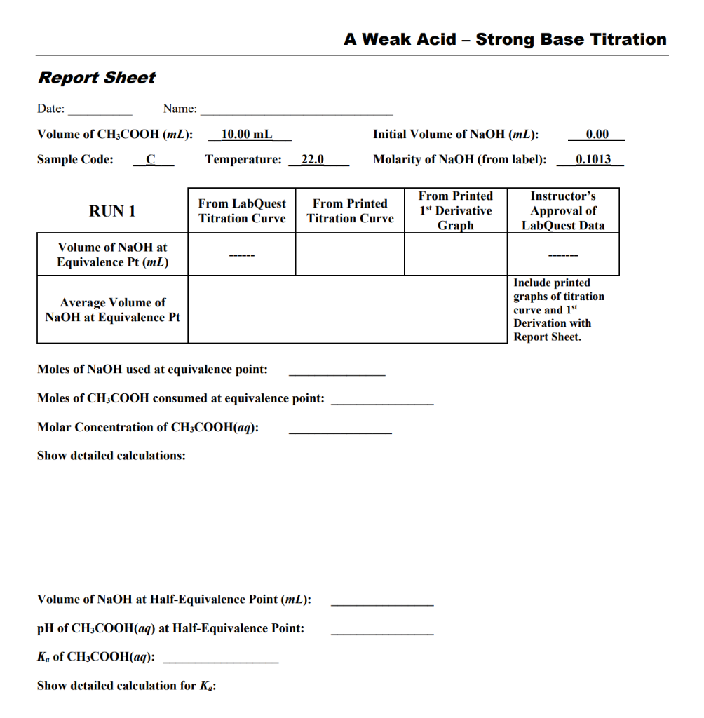 A Weak Acid - Strong Base Titration Report Sheet | Chegg.com