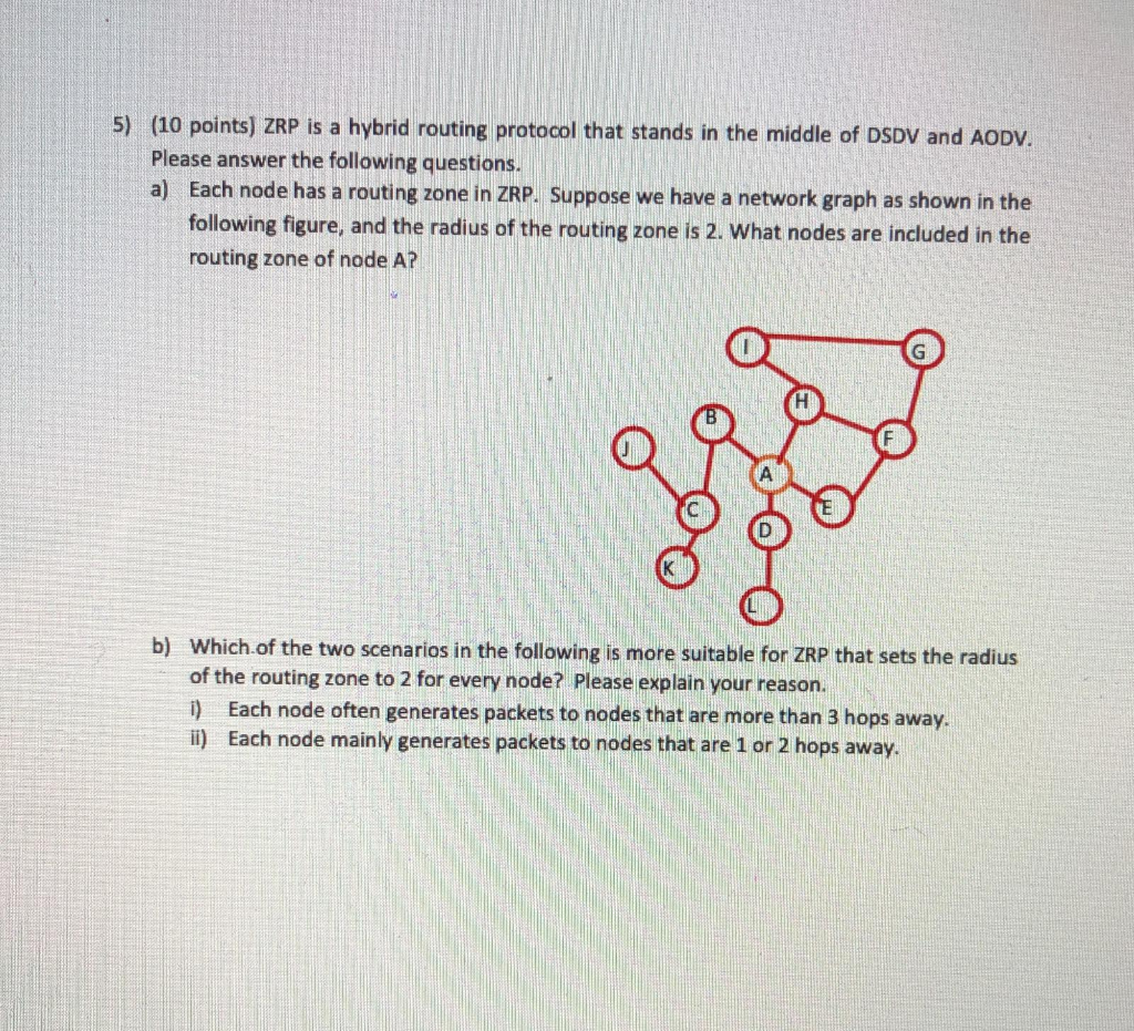 5) (10 points) ZRP is a hybrid routing protocol that | Chegg.com