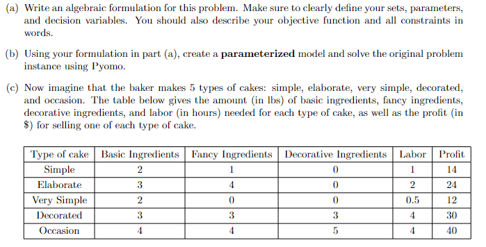 Solved (a) ﻿Write an algebraic formulation for this problem. | Chegg.com