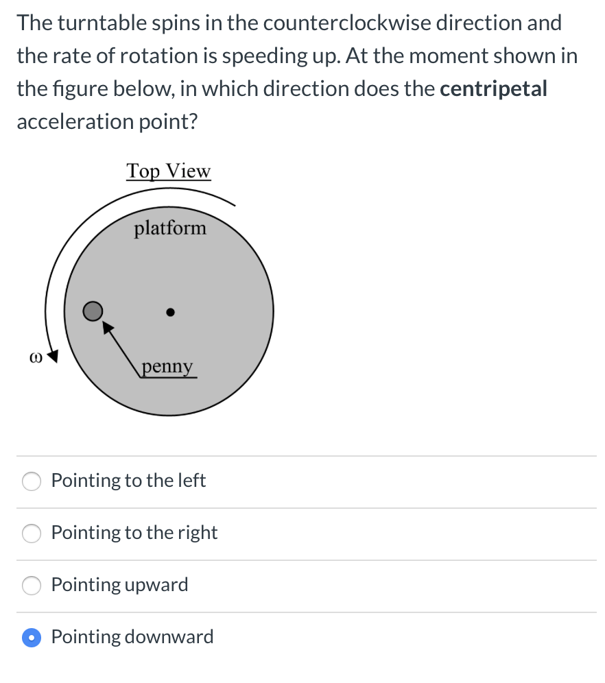 Solved The turntable spins in the counterclockwise direction | Chegg.com
