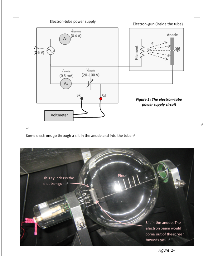 Solved Electron-tube power supply Electron-gun (inside the | Chegg.com