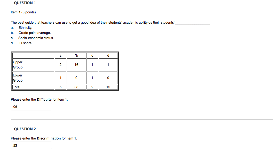 Solved QUESTION 1 Item 1 (5 points) a. The best guide that | Chegg.com