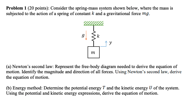 Solved Problem 1 (20 points): Consider the spring-mass | Chegg.com