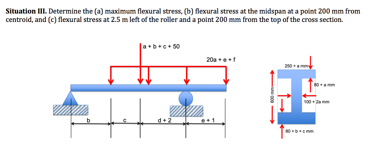 Solved Determine the (a) maximum flexural stress, (b) | Chegg.com