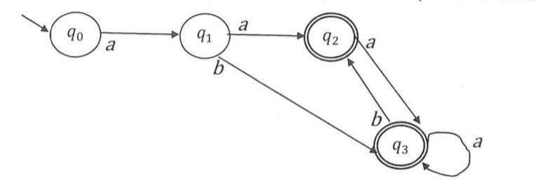 Solved Theoretical Foundations of Computer Science || | Chegg.com