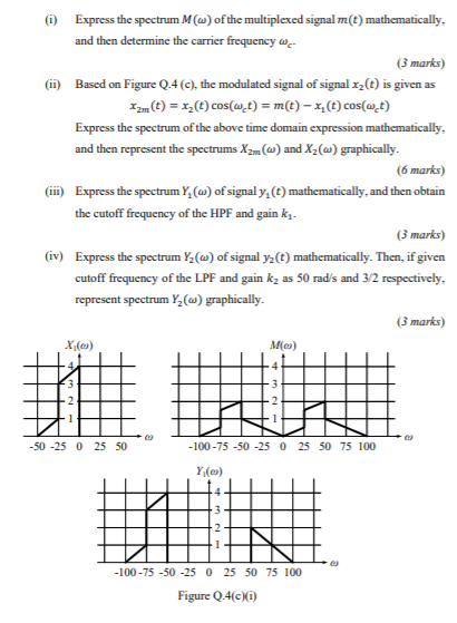 (1) Express the spectrum Mw) of the multiplexed | Chegg.com