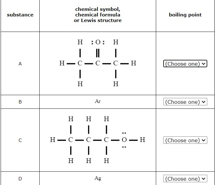 Solved Having trouble understanding how to convert the lewis | Chegg.com