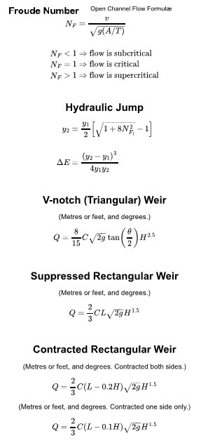 Solved A trapezoidal earth channel is to be constructed from | Chegg.com