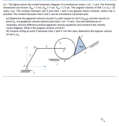 Solved Solve the following dynamics of mechanism question | Chegg.com
