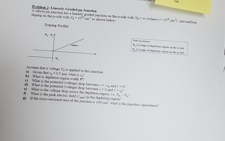 Solved Problem 2: Linearly-Graded pn Junction A silicon pn | Chegg.com