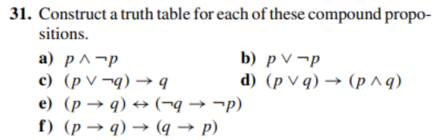 Solved 31. Construct a truth table for each of these | Chegg.com