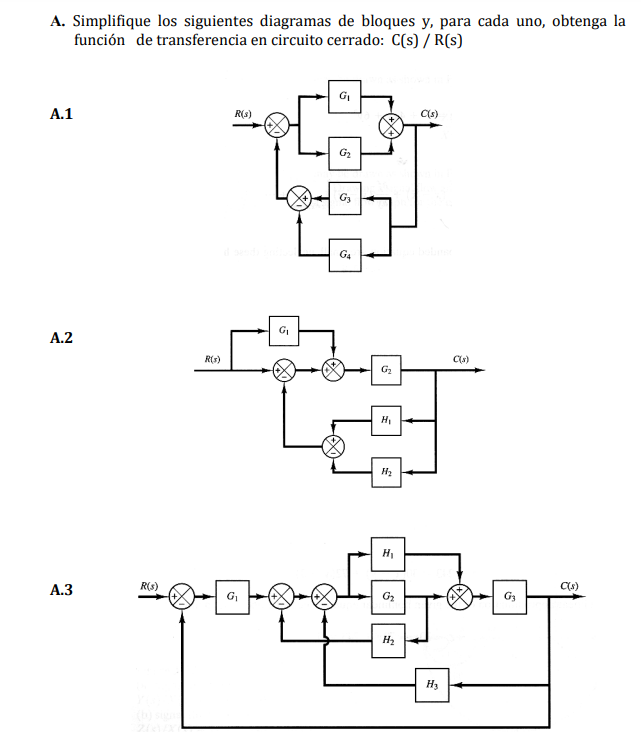 Solved A. Simplifique los siguientes diagramas de bloques y, | Chegg.com