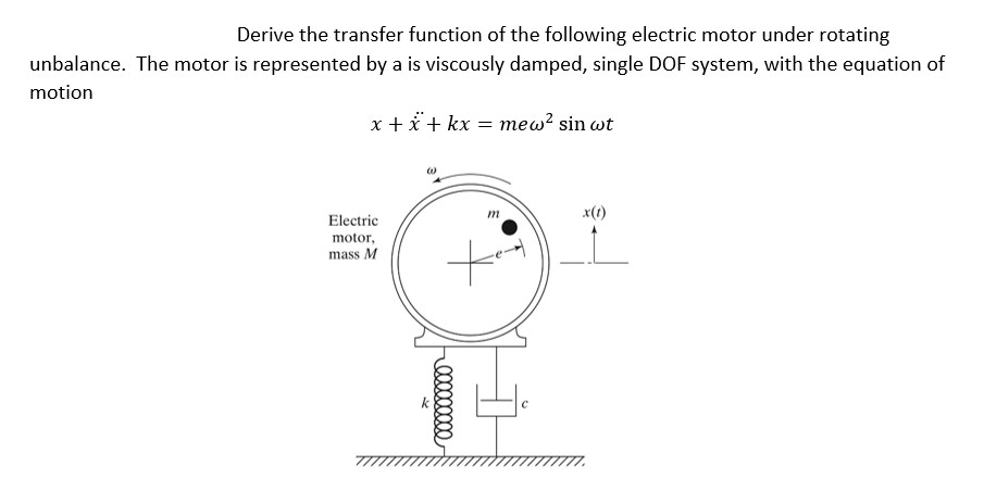 Solved Derive the transfer function of the following | Chegg.com