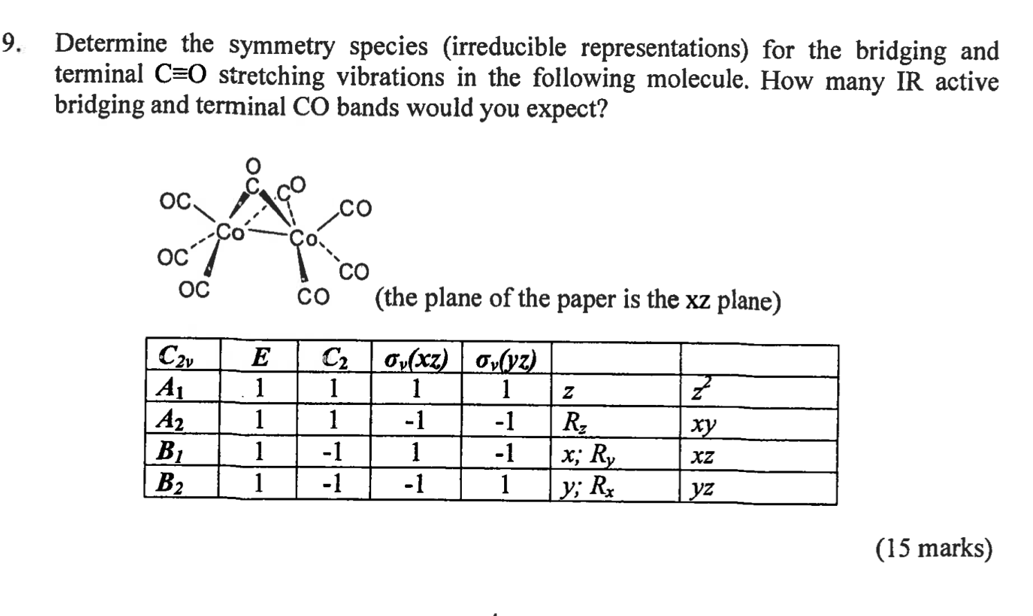 Solved 9. ﻿Determine the symmetry species (irreducible | Chegg.com