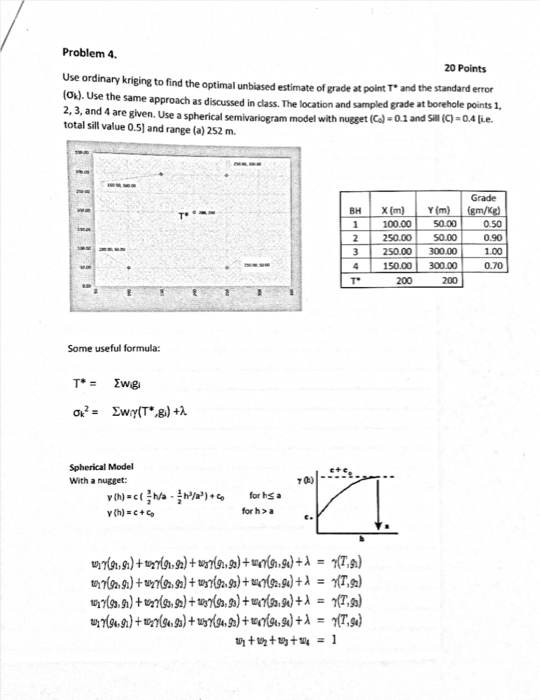 Problem 4 20 Points Use ordinary kriging to find the | Chegg.com Problem 4 20 Points Use ordinary kriging to find the | Chegg.com