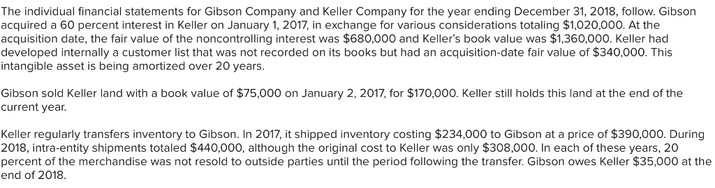 Solved (Note: Parentheses indicate a credit balance.) a. | Chegg.com