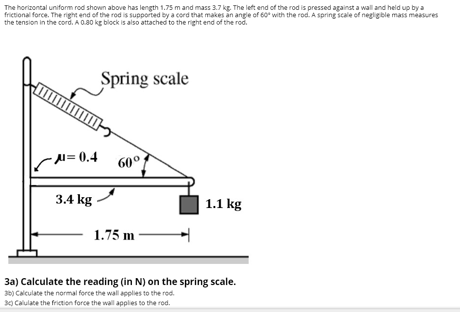 Solved The horizontal uniform rod shown above has length | Chegg.com