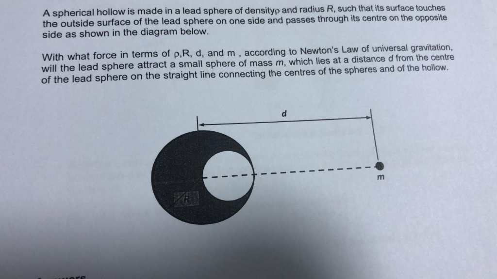 Solved A spherical hollow is made in a lead sphere of | Chegg.com