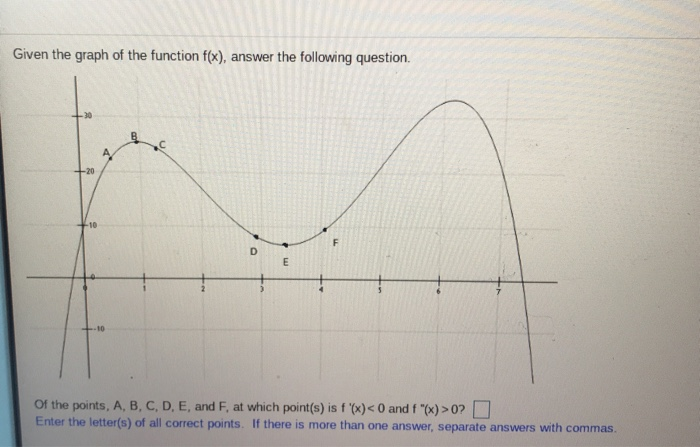 Solved Is the function a power function. If it is, write it | Chegg.com