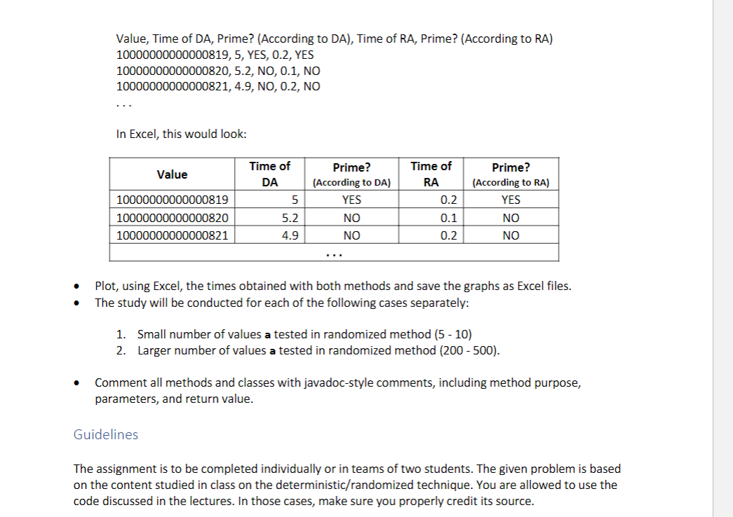 Solved Objective Students will be able to design algorithms | Chegg.com