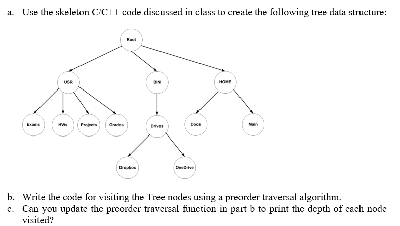Solved a. Use the skeleton C/C++ code discussed in class to | Chegg.com