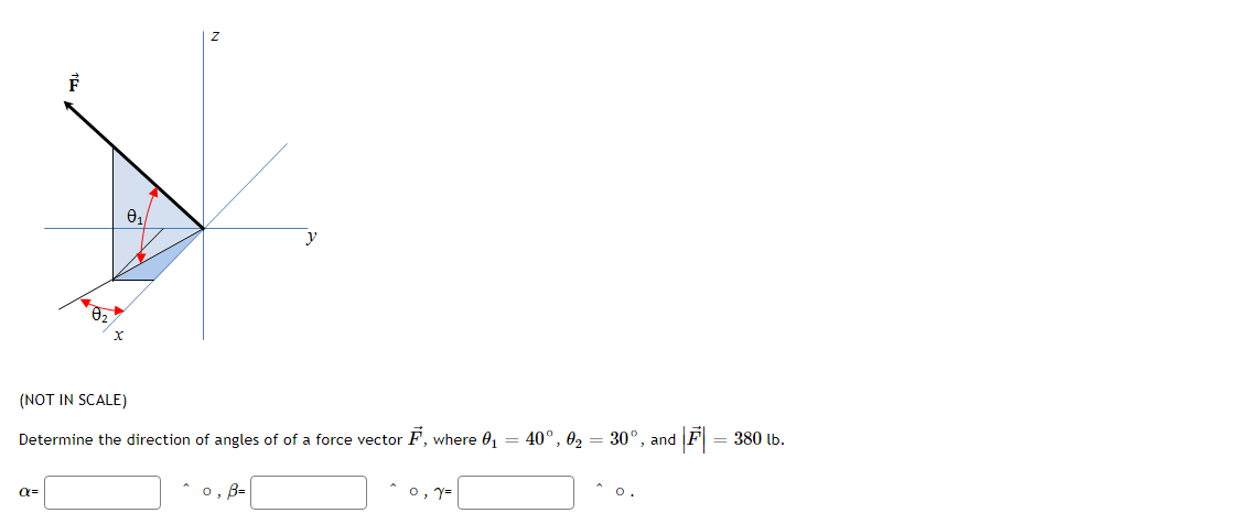 [solved] Not In Scale Determine The Direction Of Angles