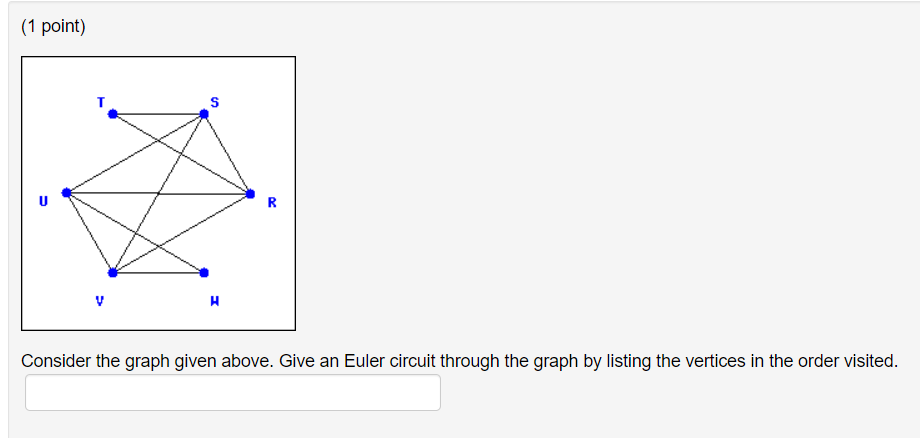 Solved (1 point) S U R H Consider the graph given above. | Chegg.com
