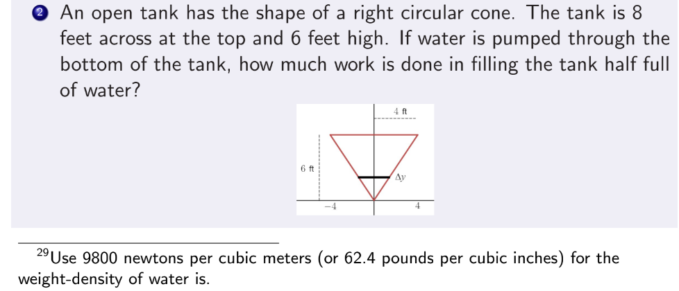 Solved (2) An open tank has the shape of a right circular | Chegg.com