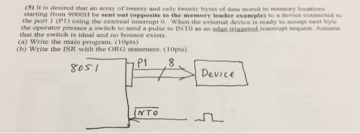 Solved (6) A 10KHz square wave is applied to the INT1 input | Chegg.com